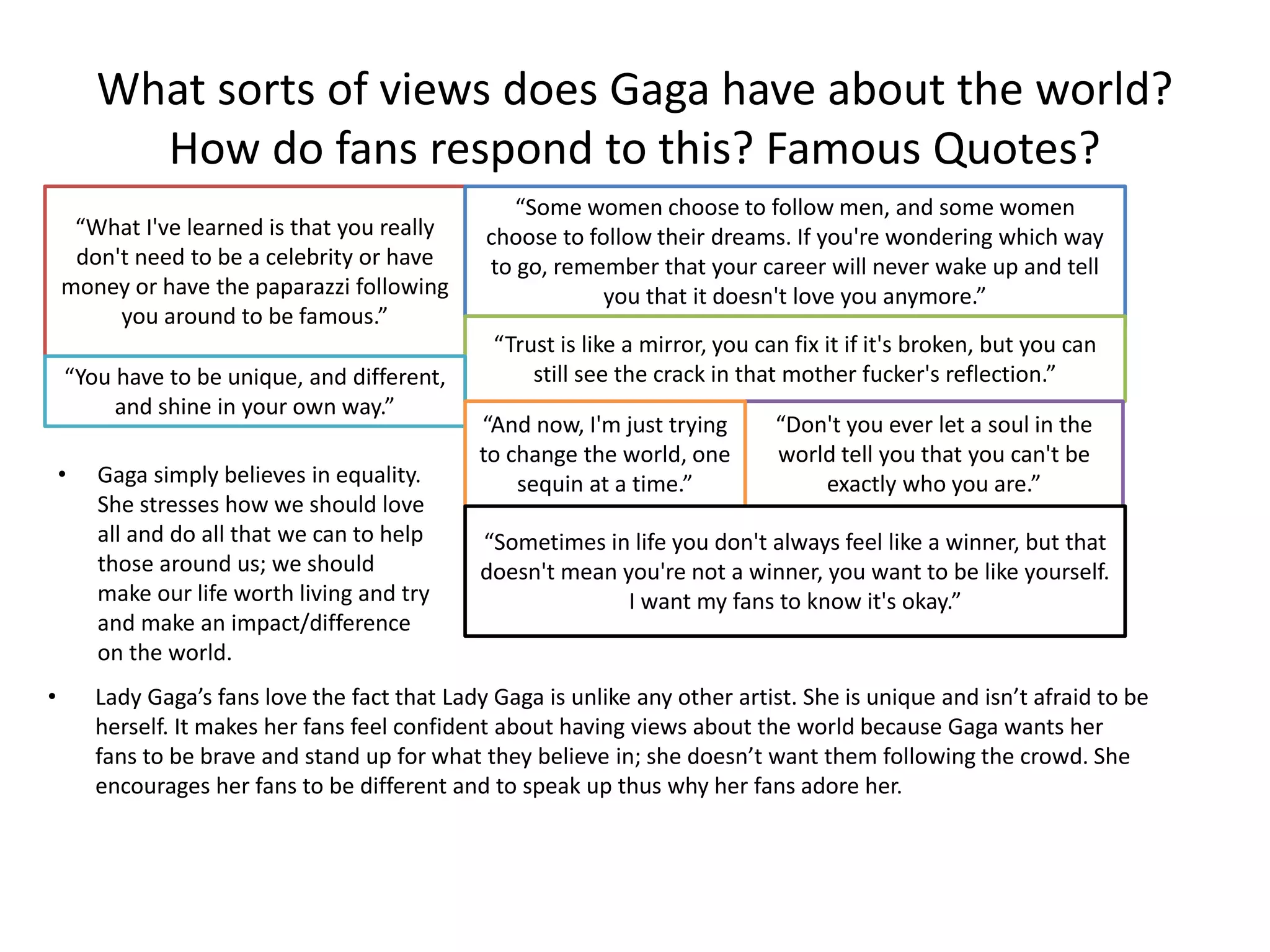 Artist profile for gaga | PPTX