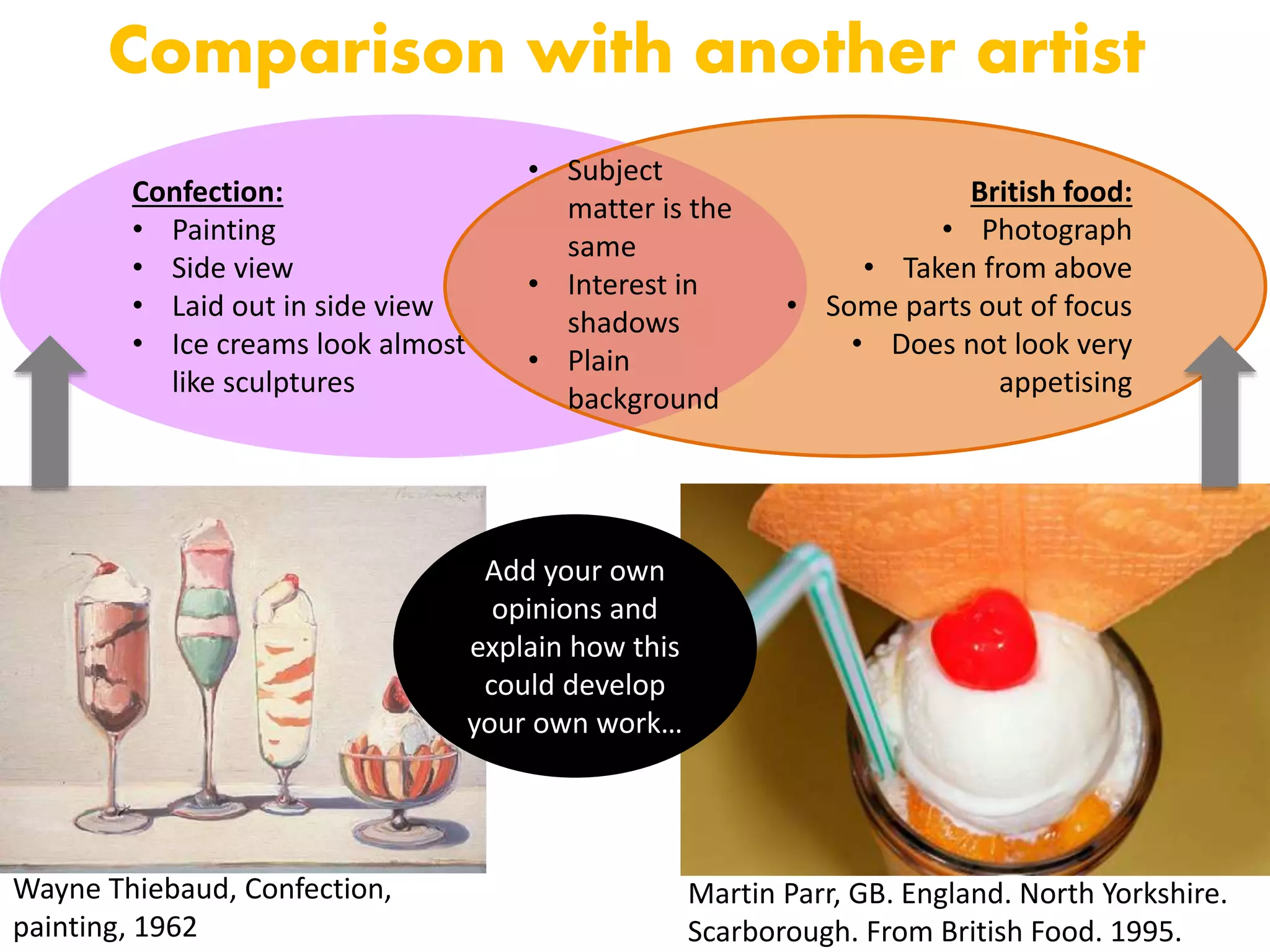 Artist research pages | PPTX