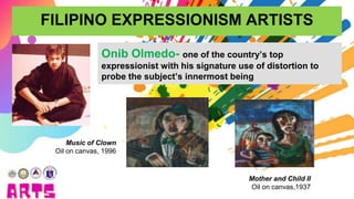 Artists in Modern Art.pptx