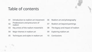 Artists of Realism by Slidesgo.pptxbvbbv | PPTX