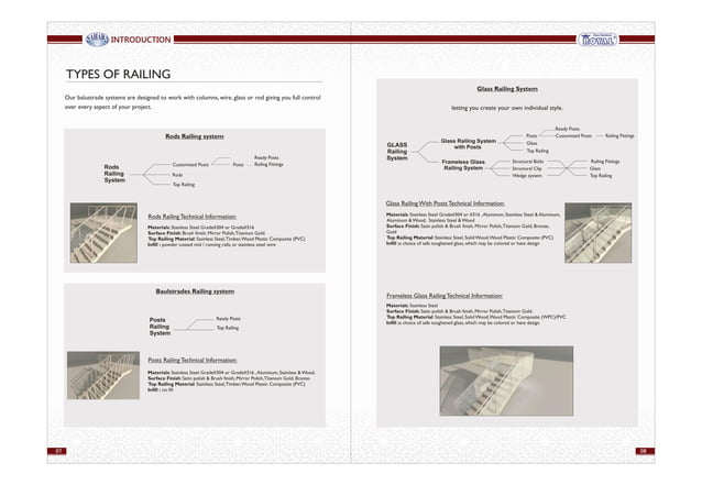 Architect Railing system | PPT