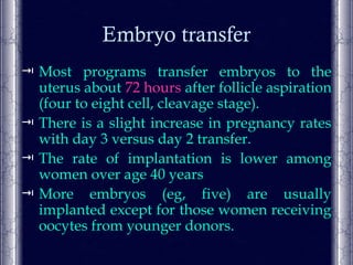Window of implantation and luteal phase defects in infertility | PPT