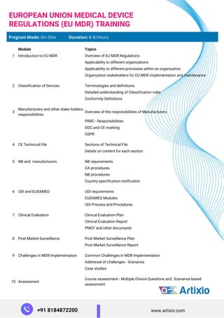Artixio MedTech Training Brochure 2023.pdf