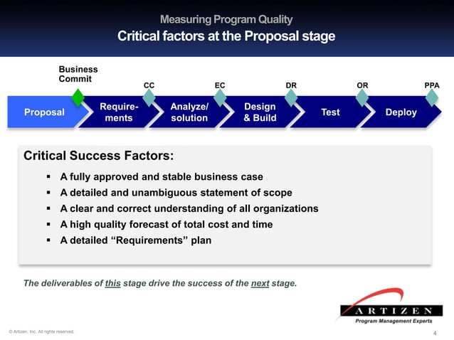 Measuring Program Quality | PPTX