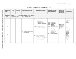Science Planning 2009 | PDF | Gardening | Home & Garden