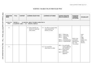 Science Planning 2009 | PDF | Gardening | Home & Garden