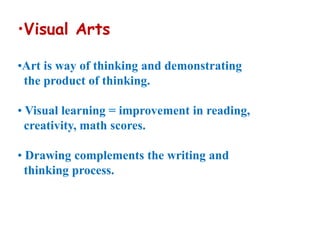 -Art_Literacy_Learning.ppt