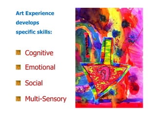 -Art_Literacy_Learning.ppt