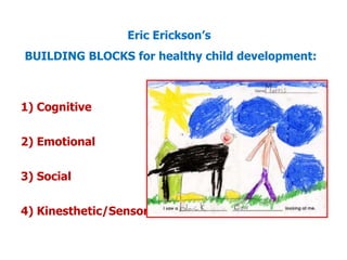 -Art_Literacy_Learning.ppt