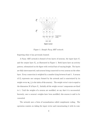 A Comparison of Fuzzy ARTMAP | PDF