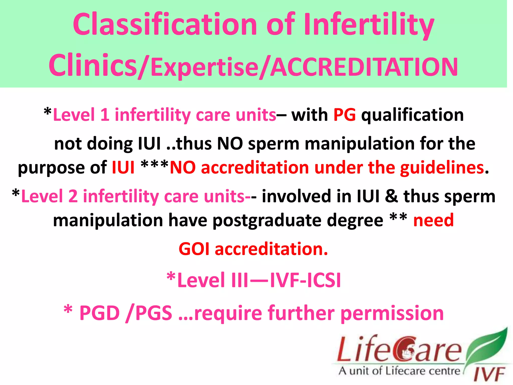 MEDICO LEGAL ISSUES In Infertility & IVF DR. SHARDA JAIN Dr. Jyoti ...