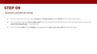 Spine Simplified | PDF