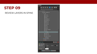 Spine Simplified | PDF