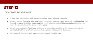 Spine Simplified | PDF