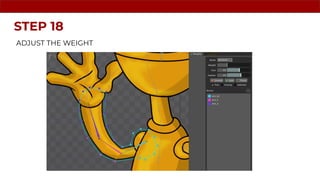Spine Simplified | PDF