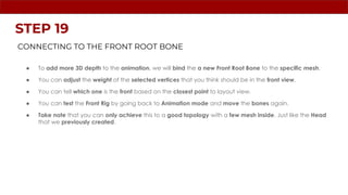 Spine Simplified | PDF
