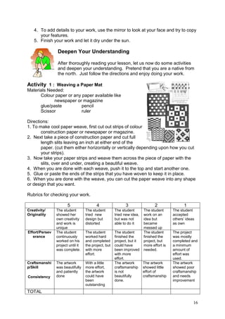 Art Modules Q1.pdf | Needlework | Arts and Crafts