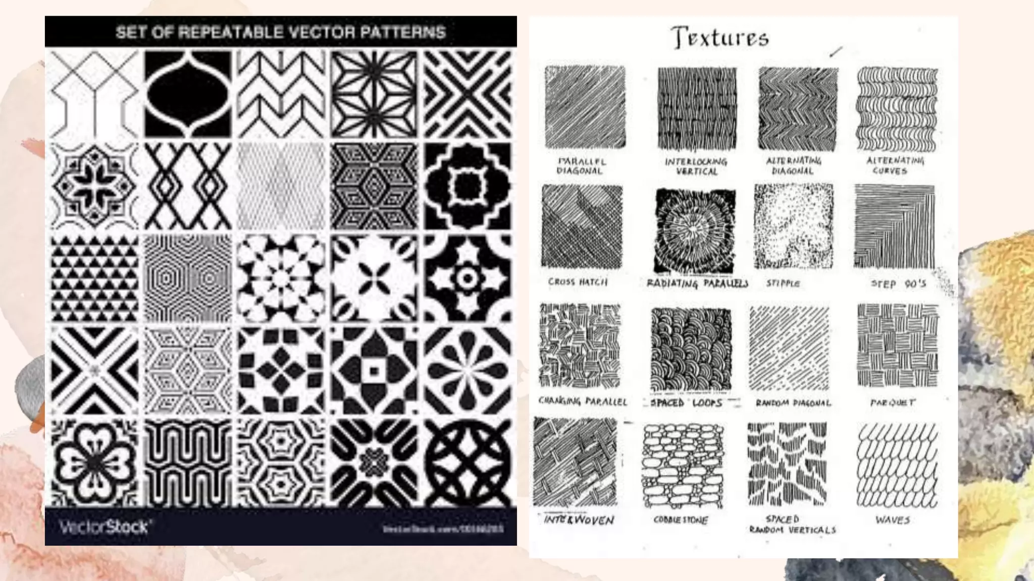 Characteristics of Various ART MOVEMENTS.pptx