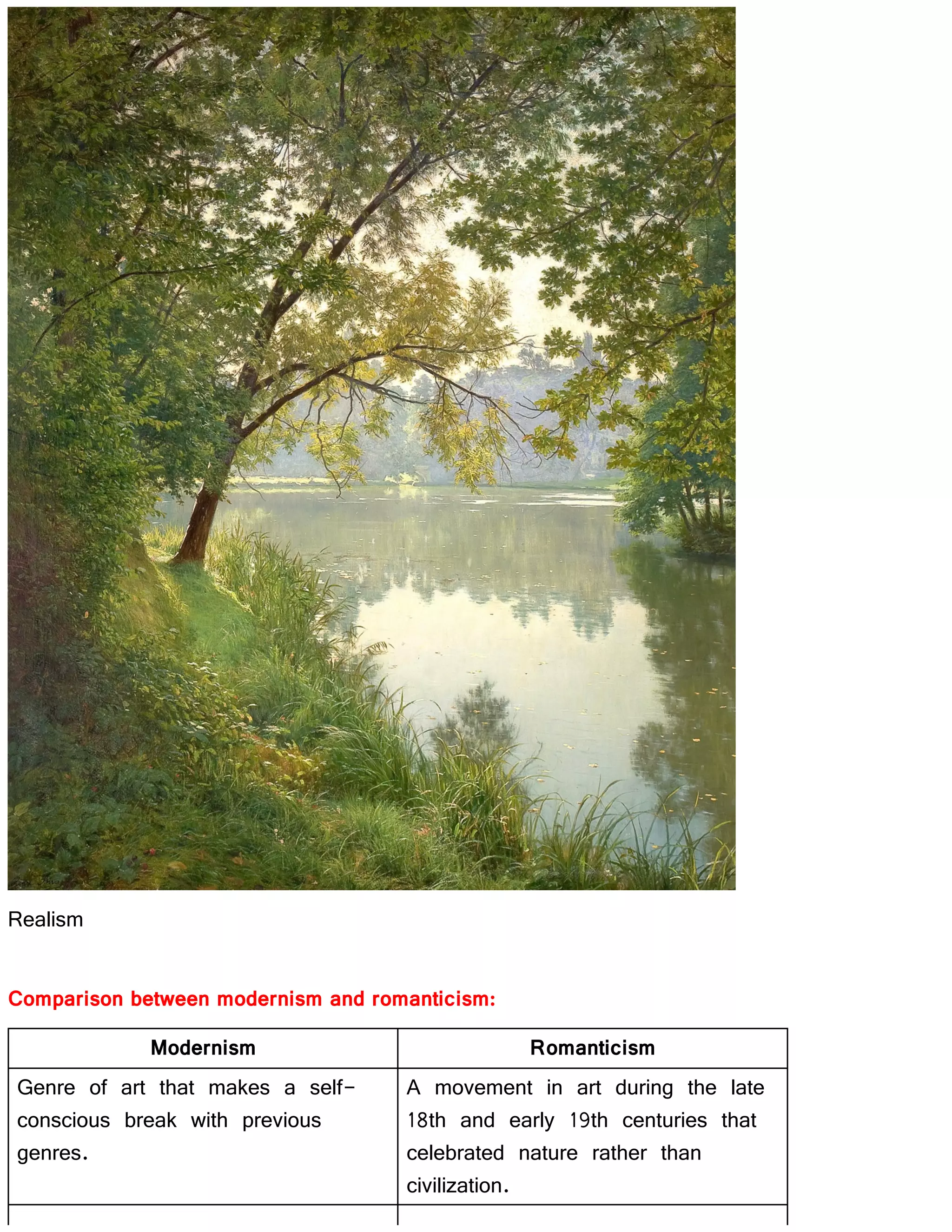 Art movements explained | PDF