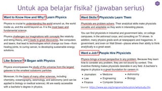 Belajar Fisika Teori dan Komputasi: Mau Jadi Apa? | PPTX