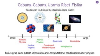 Belajar Fisika Teori dan Komputasi: Mau Jadi Apa? | PPTX