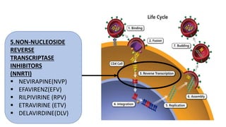 ART & NACO GUIDELINES for treatment of hiv | PPTX