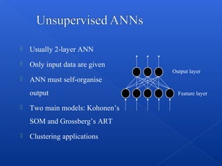 Adaptive Resonance Theory | PPT
