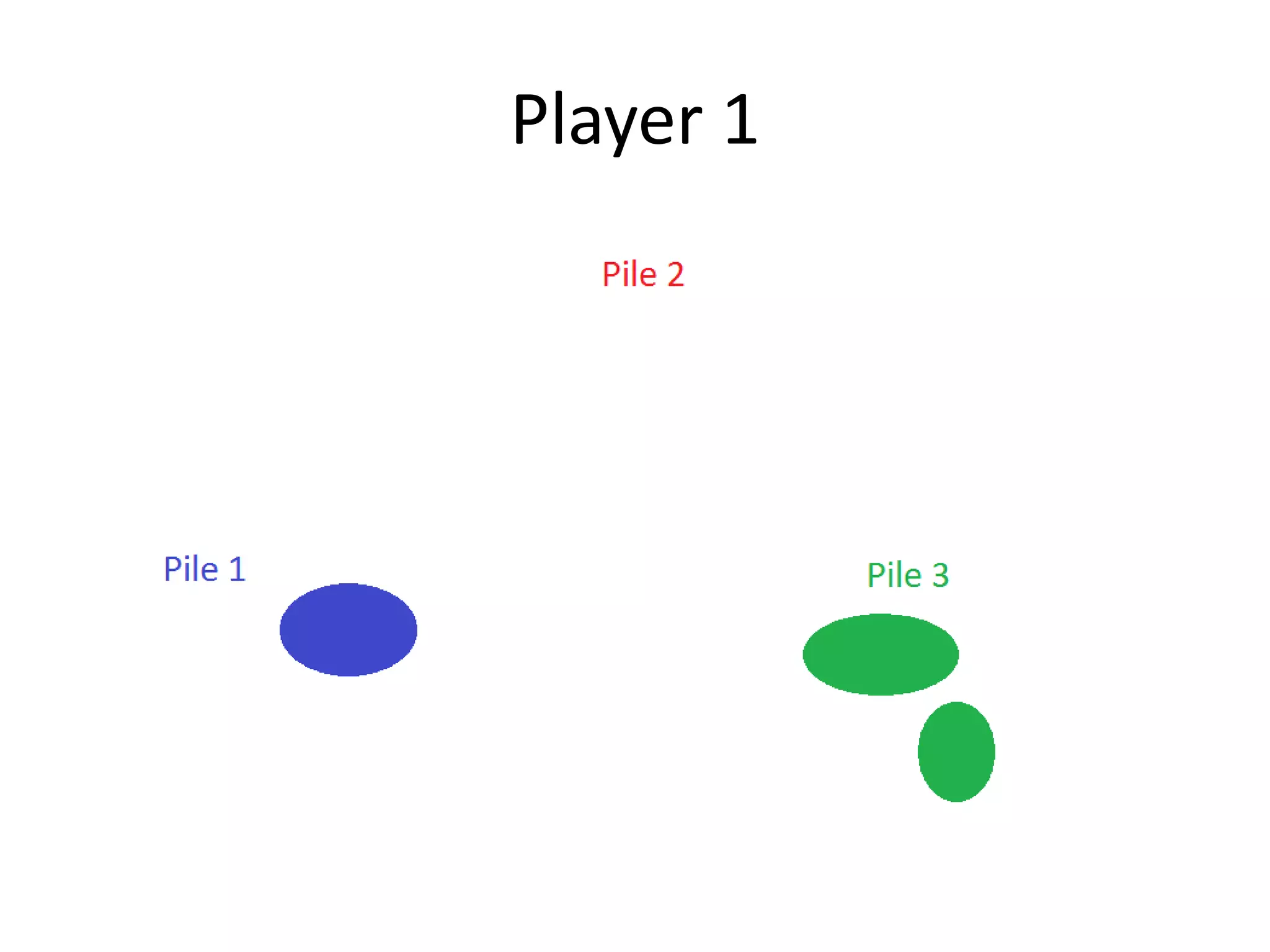 Artificial Intelligence - Game of Nim | PPTX