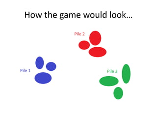 Artificial Intelligence - Game of Nim | PPTX