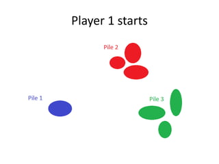 Artificial Intelligence - Game of Nim | PPTX