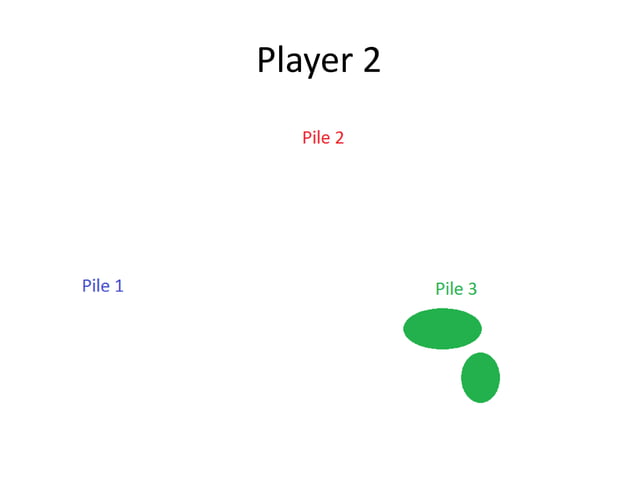 Artificial Intelligence - Game of Nim | PPTX