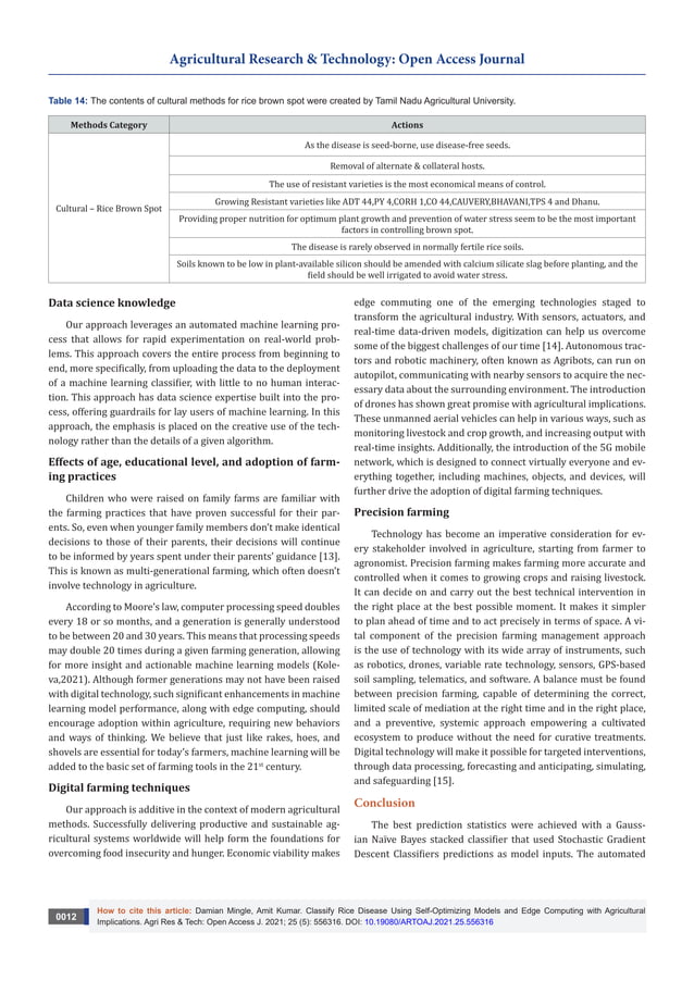 Classify Rice Disease Using Self-Optimizing Models and Edge Computing with Agricultural ...