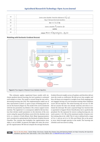 Classify Rice Disease Using Self-Optimizing Models and Edge Computing with Agricultural ...