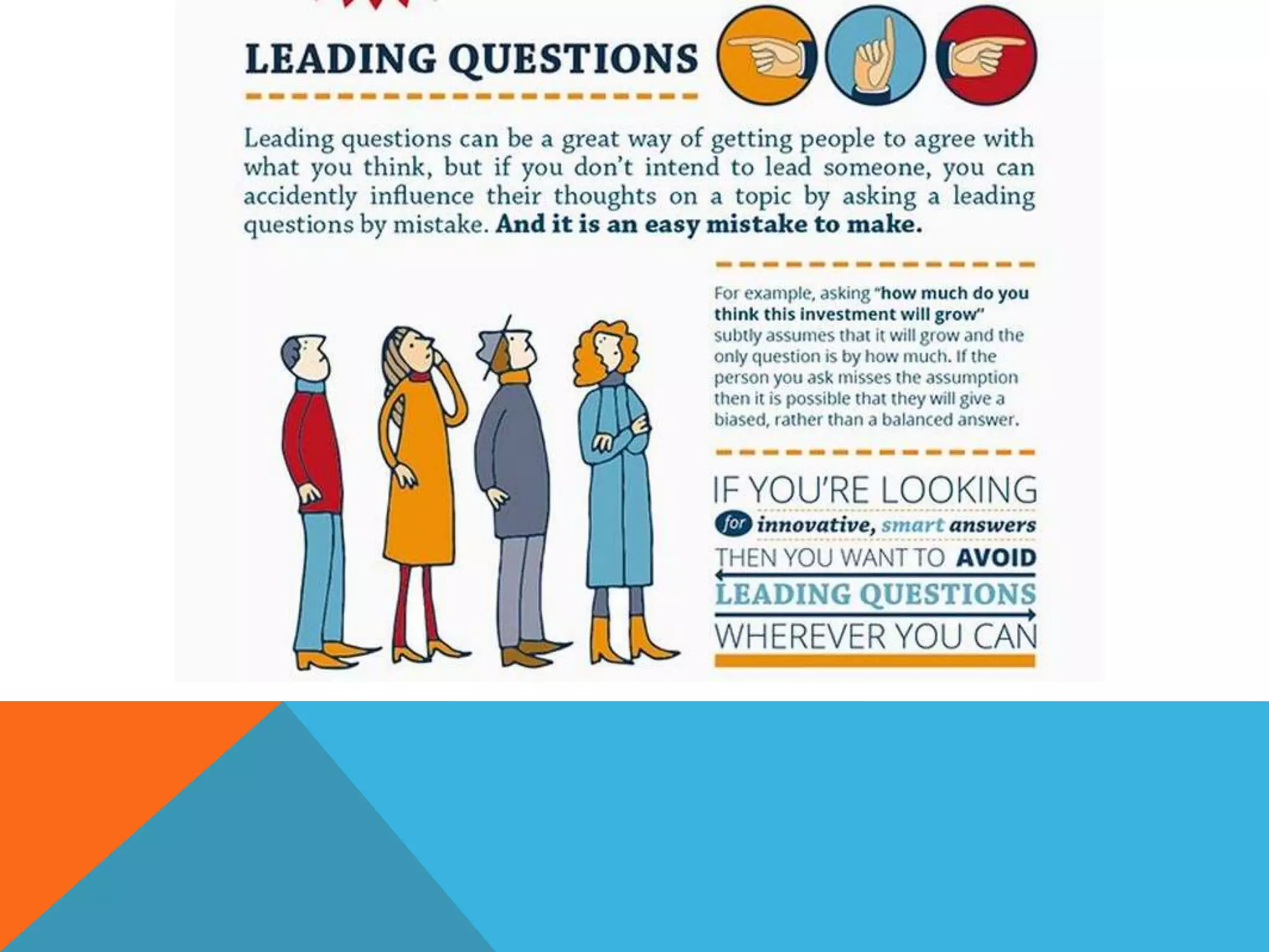 The Art of asking questions | Leadership | PPTX