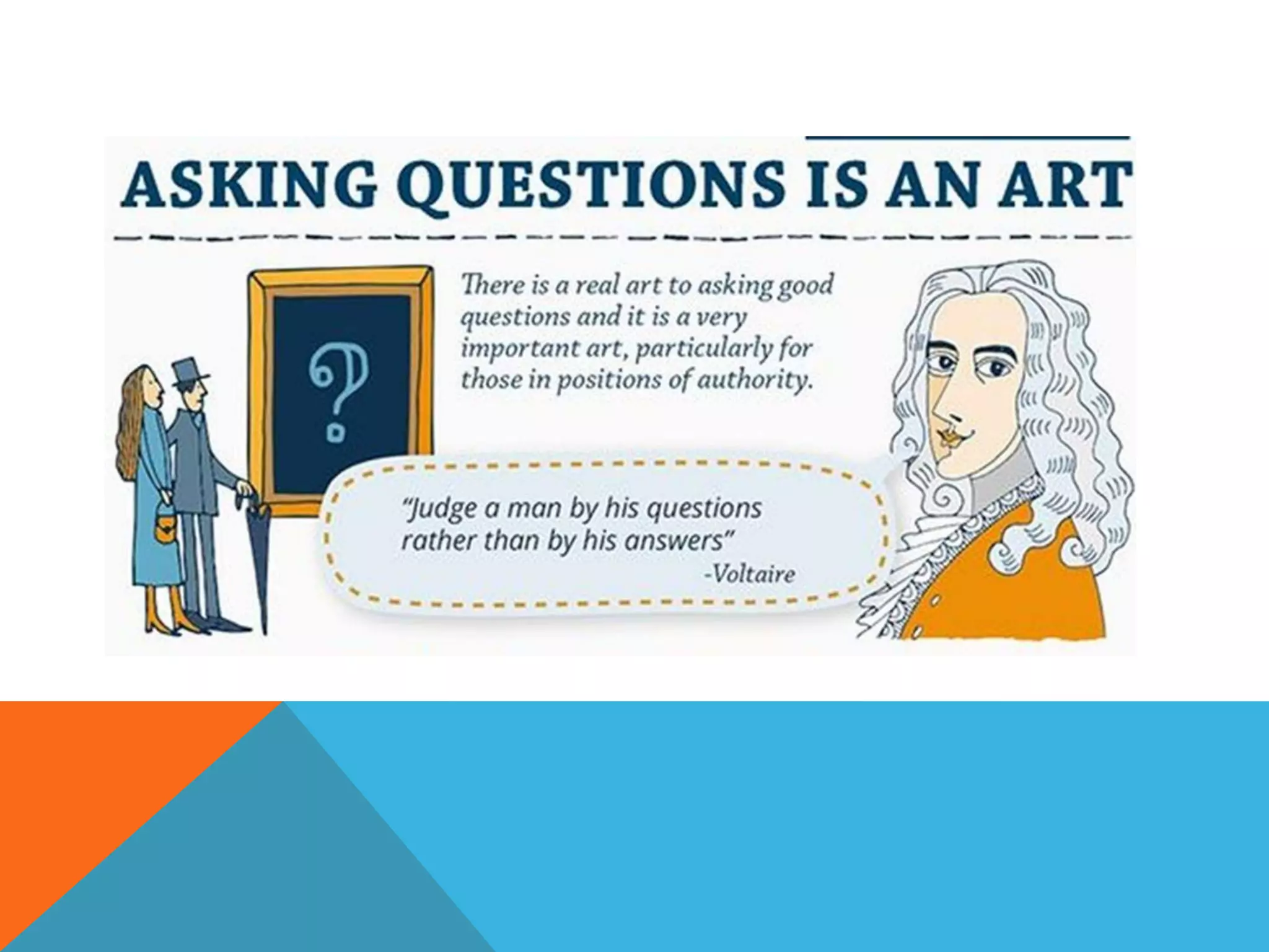 The Art of asking questions | Leadership | PPTX