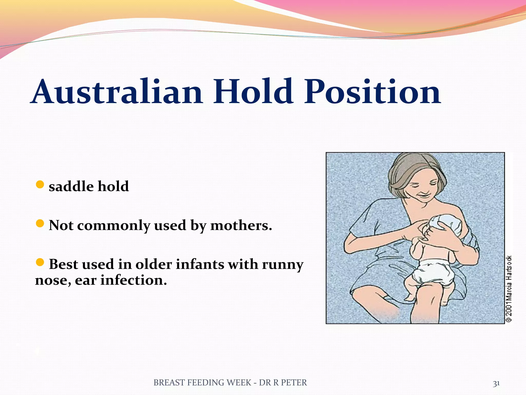 Art of breast feeding | PPT