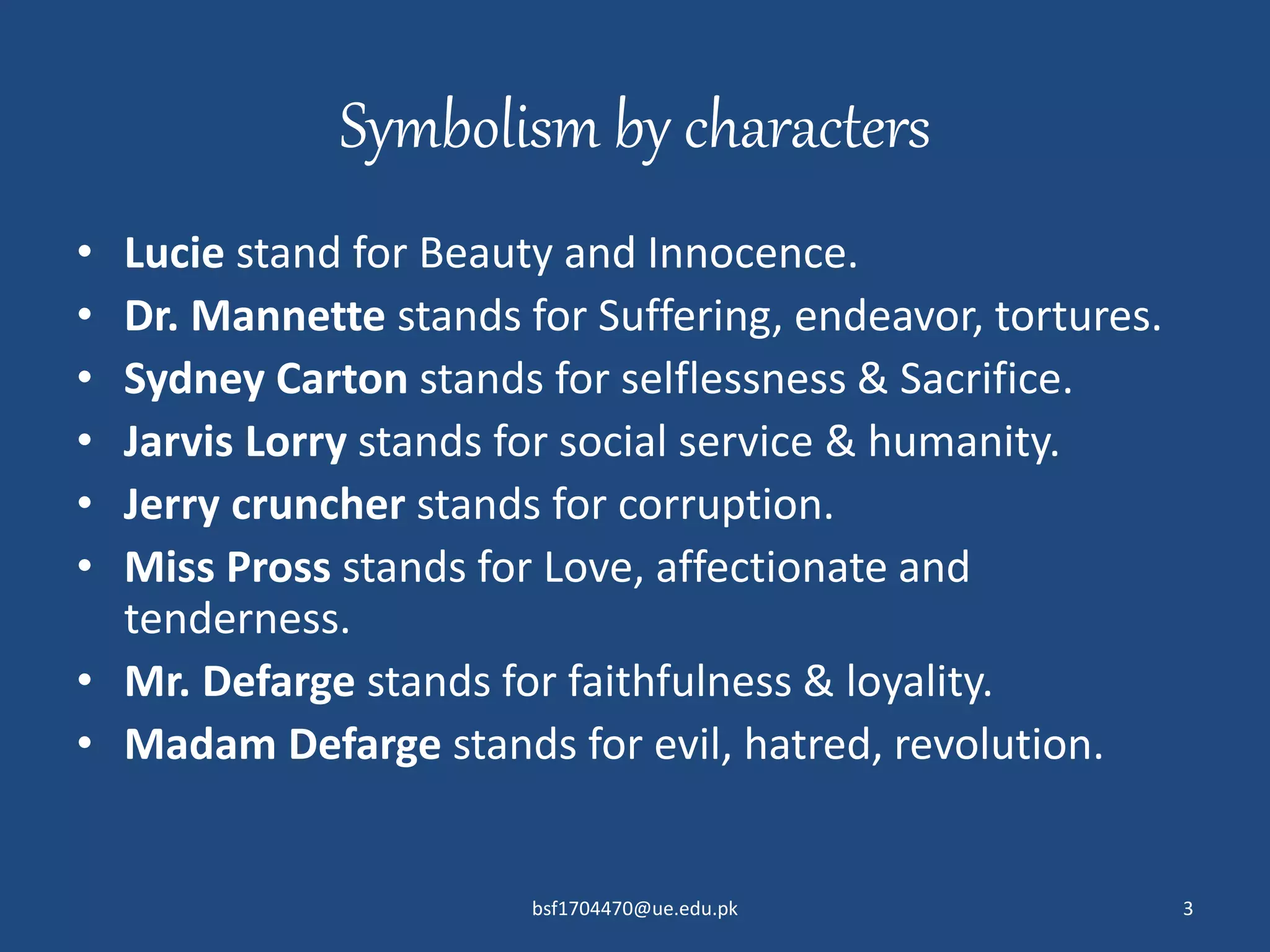 Characters of A tale of Two Cities/Art of characterization | PPTX ...