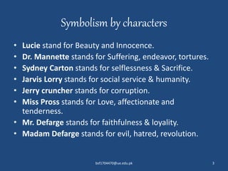 Characters of A tale of Two Cities/Art of characterization | PPTX