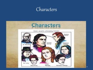 Characters of A tale of Two Cities/Art of characterization | PPTX ...
