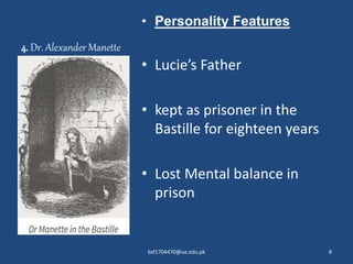 Characters of A tale of Two Cities/Art of characterization | PPTX