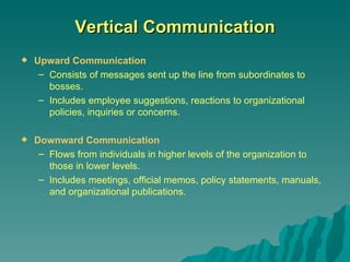 Art of communication | PPT