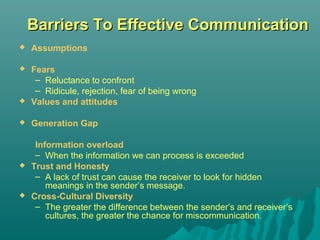 Art of communication a | PPT