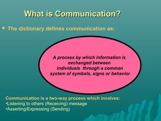Art of communication a | PPT