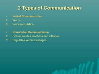 Art of communication a | PPT