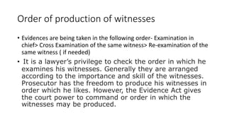 art of cross.pptx | Law