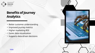The Art of Customer Journey Optimization: Crafting Seamless Experiences ...