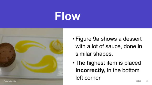 Art of Dessert Plating.pptx