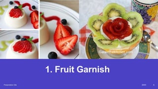 Art of Dessert Plating.pptx