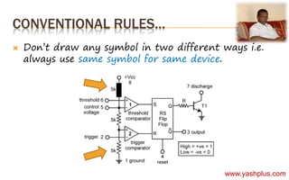 Art of drawing figures & circuits | PPTX