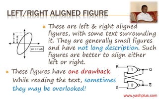 Art of drawing figures & circuits | PPTX